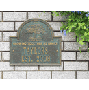 House Established Wall Plaques & Circa Signs