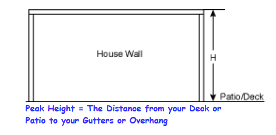 Patio-Mate Screened Enclosure With Two Sliding Doors