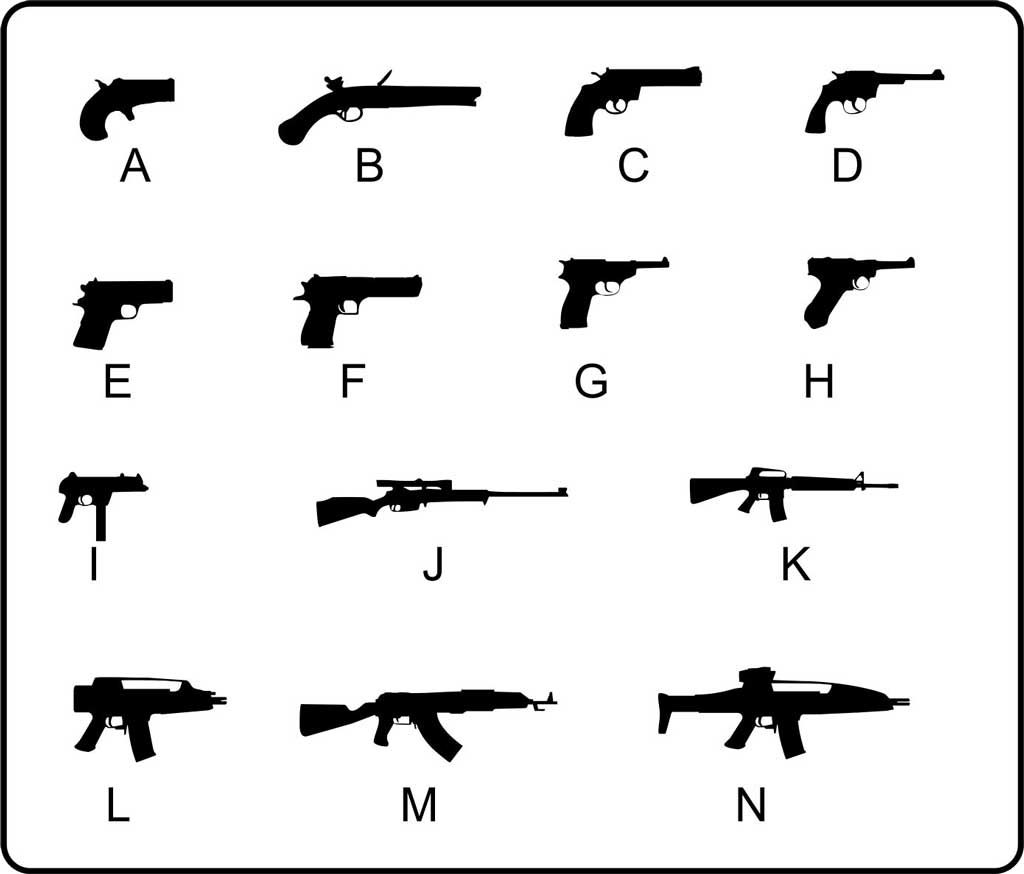 Address Plaque With Gun, Rifle, Pistol or Other Weapon