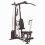 Body Solid G1S Selectorized Home Gym