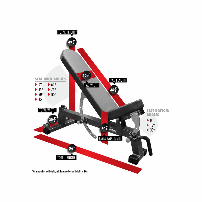 Legend Fitness Three-Way Utility Bench 3103