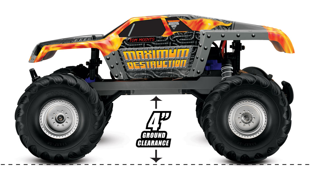 Monster Truck Maximum Destruction 10th Anniversary