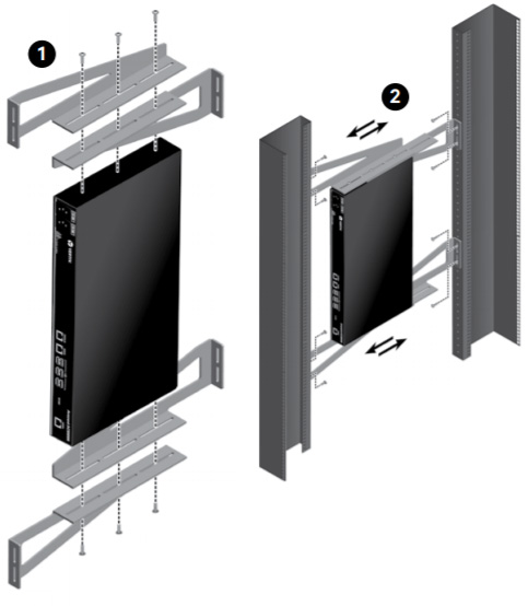 RMK-88 - Avocent RMK-88 - 0U Rack Mount Kit for ACS8000 Console Server