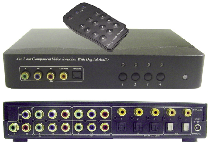 4 X 2 COMP. SWITCHER WITH DIGITAL AUDIO