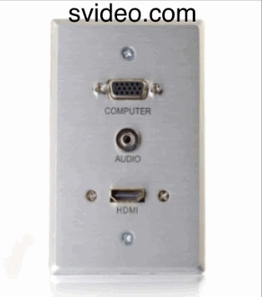HDMI Optical Single Gang Wall Plate Transmitter with VGA and Stereo Audio