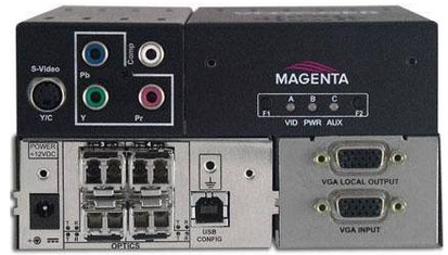 Analog Video over Fiber 4 Port Transmitter