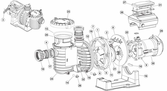 Pentair Sta-Rite IntelliPro VS 3050 High Performance Pump
