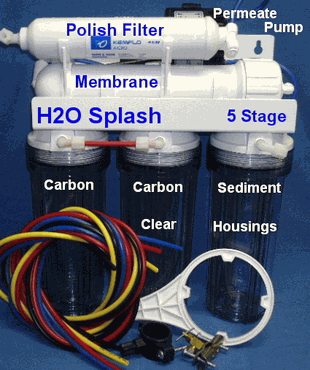 5 Stage RO+Permeate Pump - Without Tank