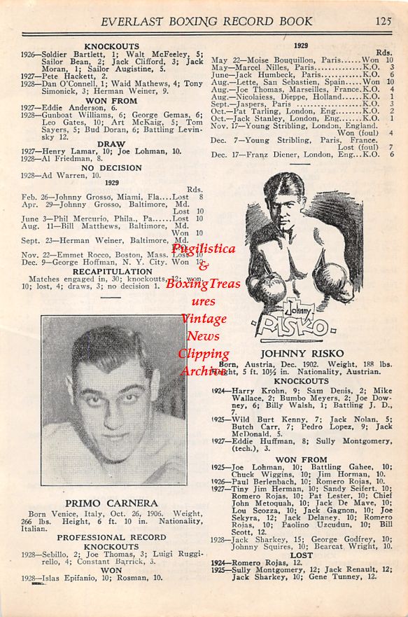 Boxing News Clipping #45 - Jimmy Maloney, Primo Carnera, Johnny Risko