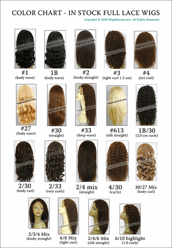 Color Chart - In Stock Full Hand-tied Wigs and Custom Remy Hair Wigs