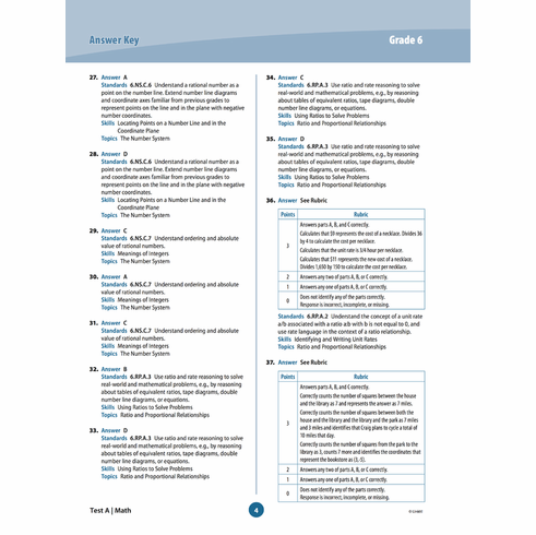 Common Core Grade 6 Practice Tests: New!