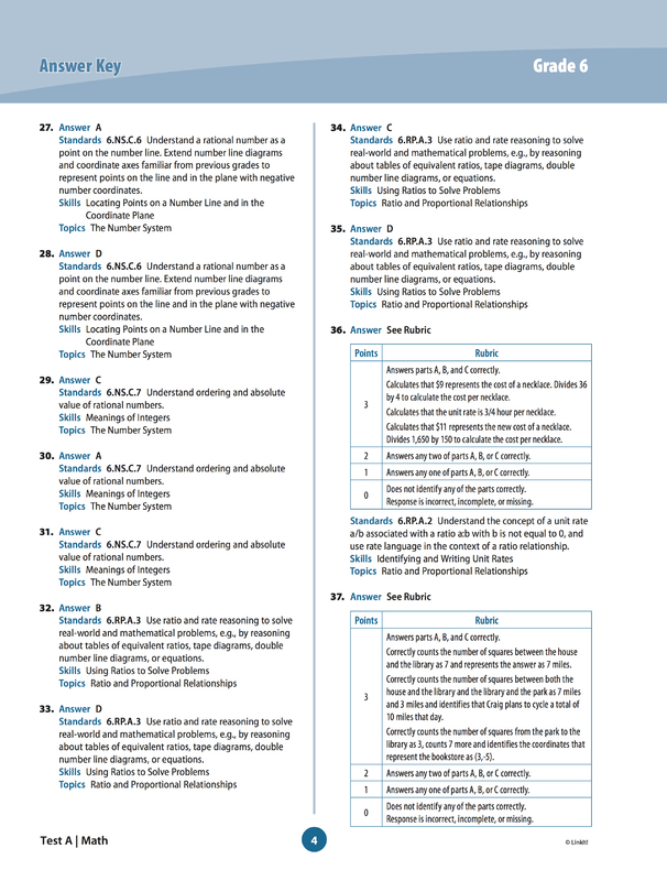 Common Core Grade 6 Practice Tests: New!