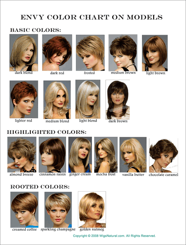 Envy Wig Color Chart - on real models