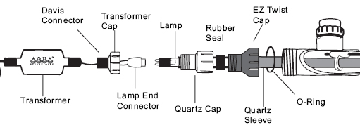 Replacement - Aqua UV - Lamp End Connector - 4 Hole - A40002