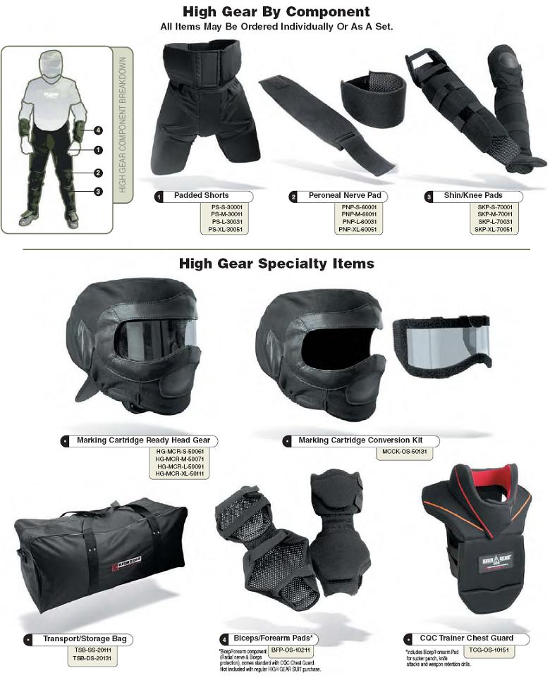 Components / Accesssories Blauer Suits