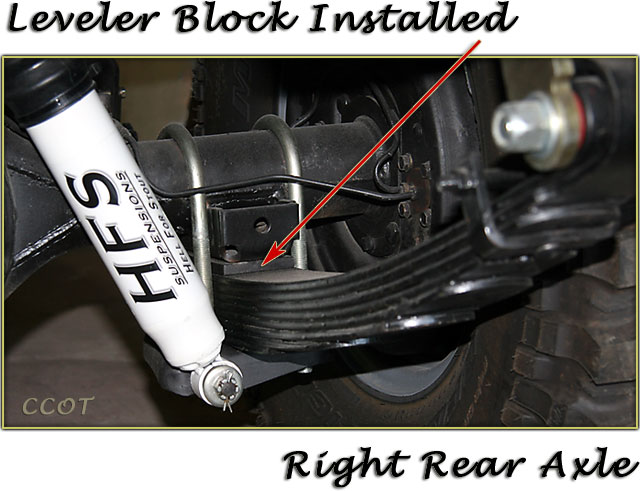 Leveler Block HFS™ - FJ40 Lean Aid w/Pin