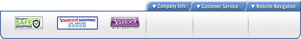 Pointofsale Signature Pads POS Topaz