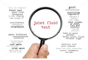 Gout Blood Tests | Uric Acid Testing | High Uric Acid