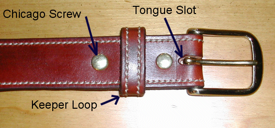 Harness Leather Belts USA