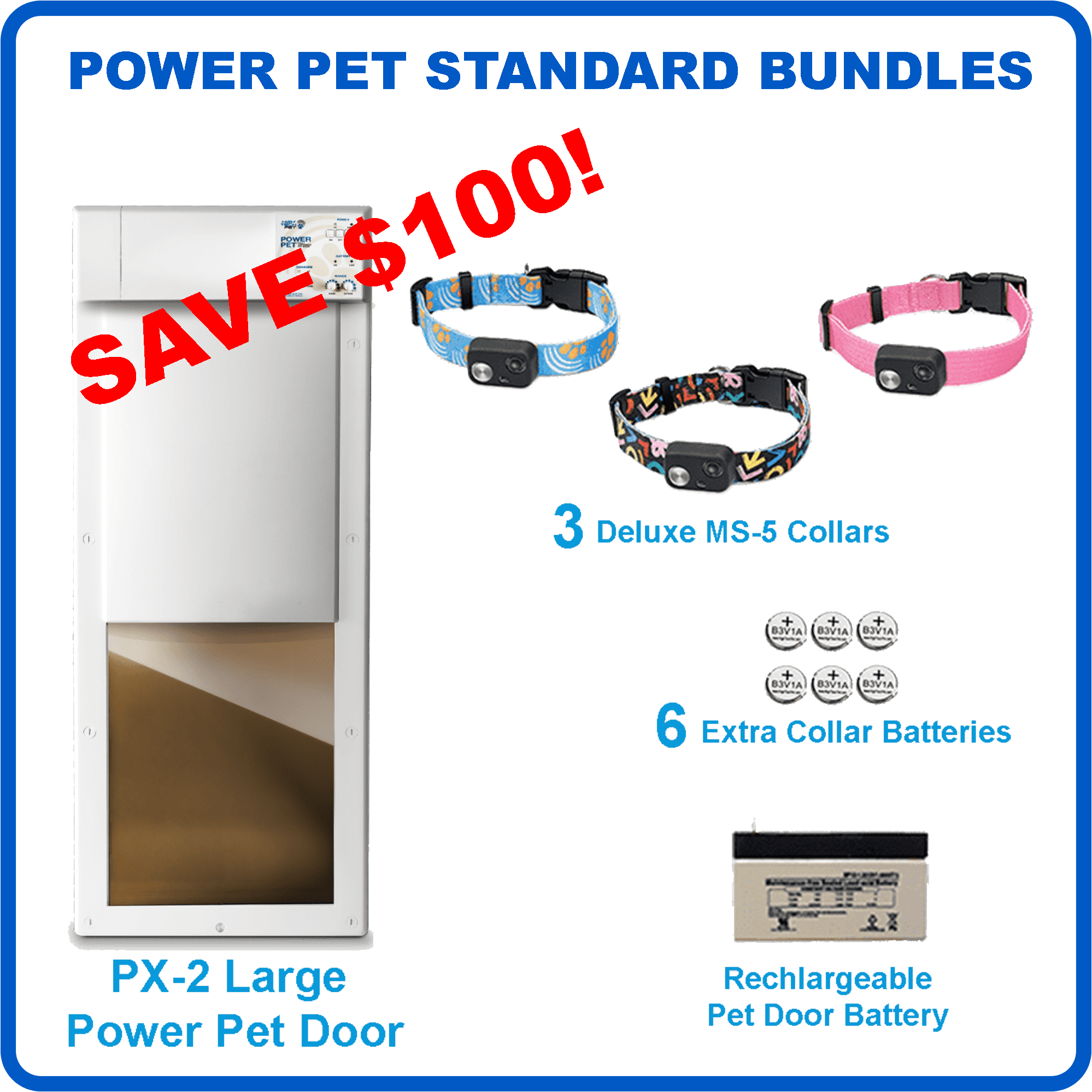Electronic Pet Doors, Dog Fences, Bark & Training Collars