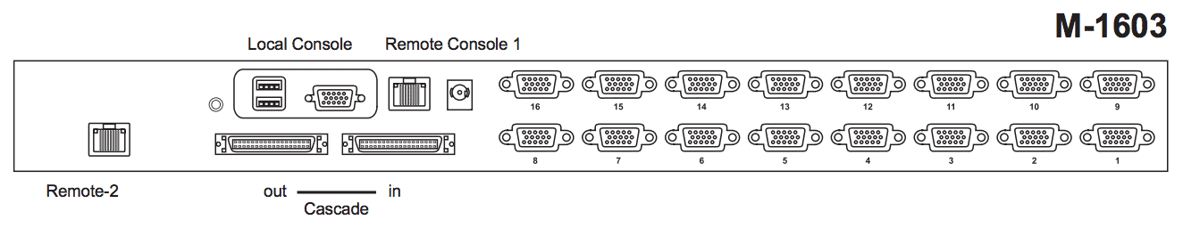 M-1603 - 16-Port Matrix KVM (2 Remote/1 Local User)