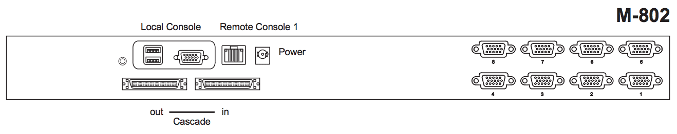 M-802 - 8-Port Matrix KVM (1 Remote/1 Local User)