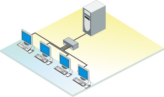 KVM Sharing (Reverse KVM) / KVM Splitters