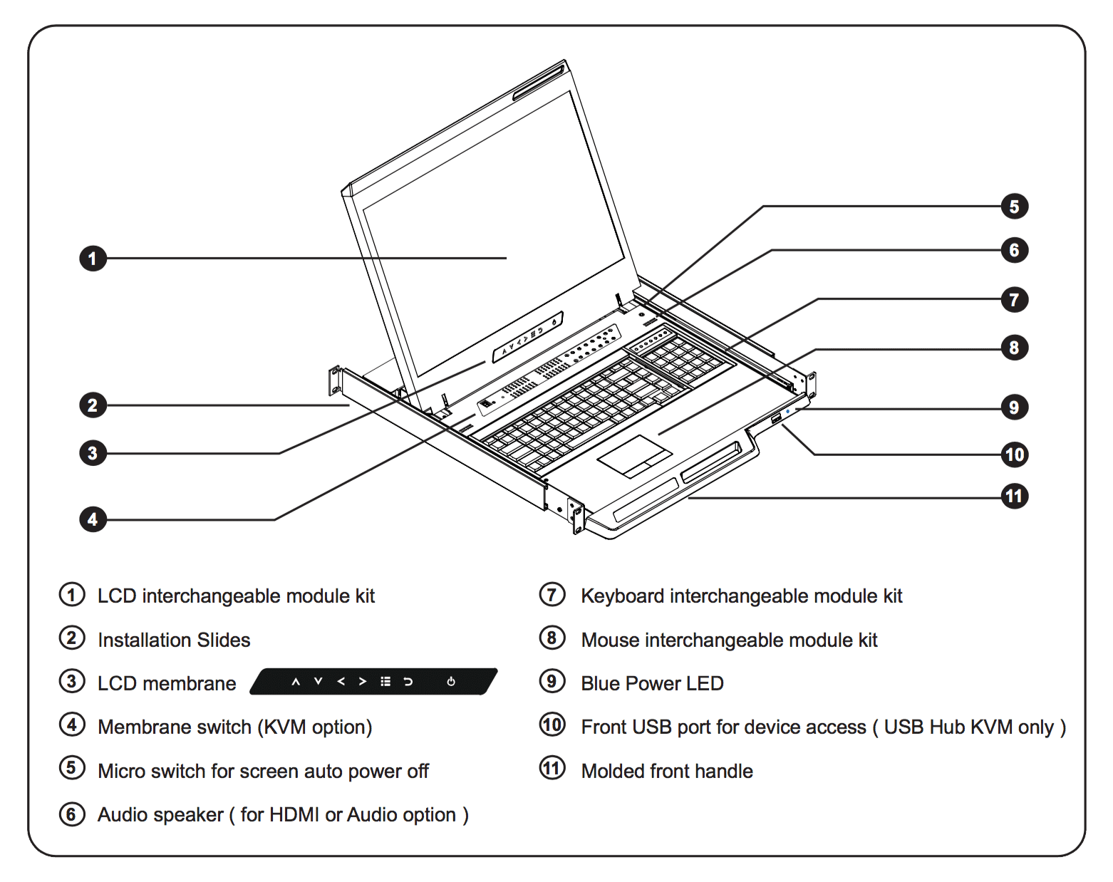 RWX119-CATx - Raloy RWX119 1U 19Inch Widescreen Rack Console - with ...