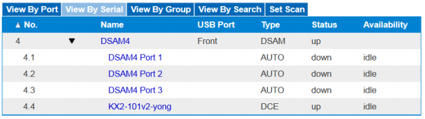 DSAM-2 - 2 Port Dominion Serial Access Module (DSAM-2)