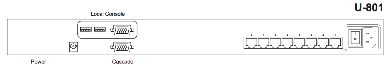 U-801 - 8-Port, Combo Cat6/DB15 KVM