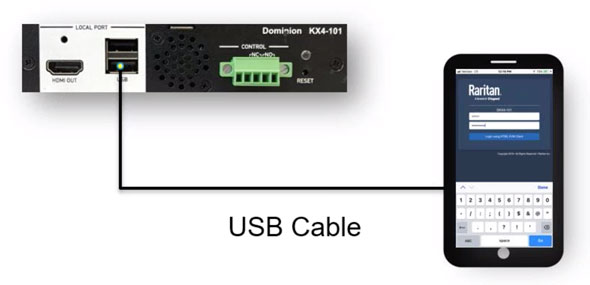 DKX4-101 - Raritan Dominion KX IV-101 Ultra High Performance 1-Port 4K ...