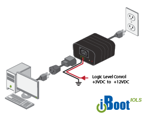 iBoot-IO - iBoot-IO Single-Outlet, Contact Closure and Logic Level ...
