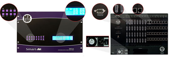 MXC-UH08X32S - MXCORE-UH Expandable HDMI 8X32 Matrix Switcher