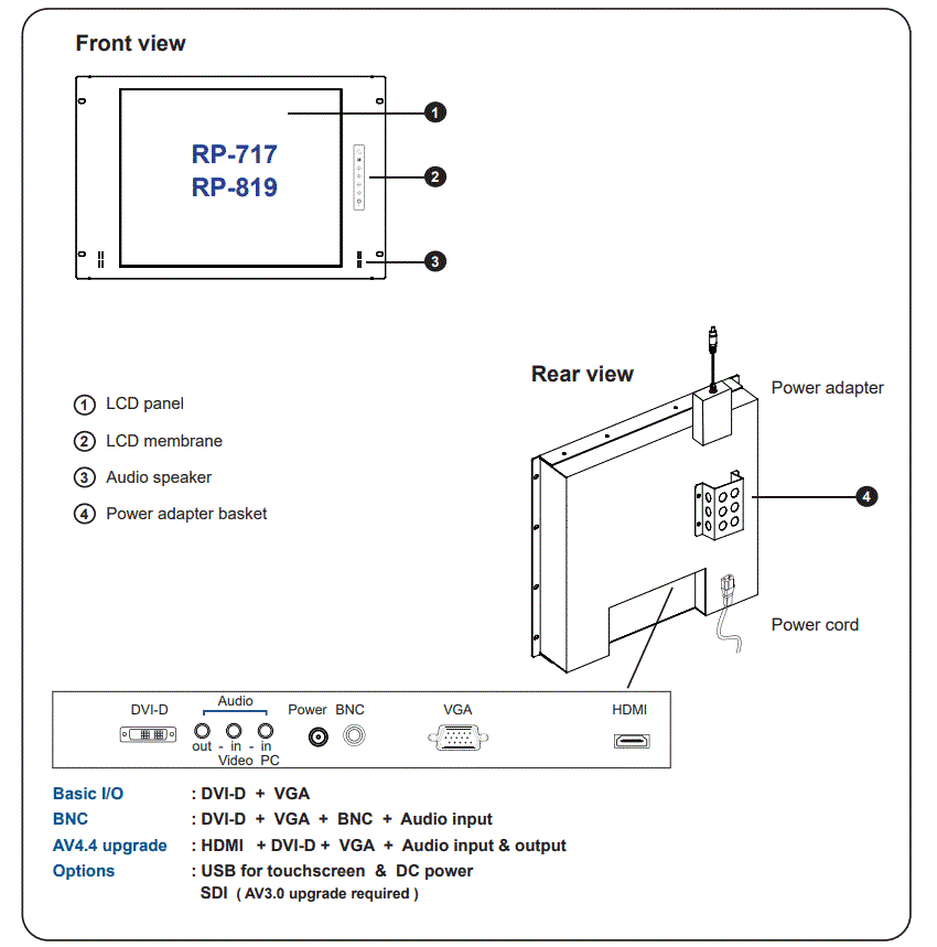 RP-819 - 8U 19Inch Rack Mount LCD Panel