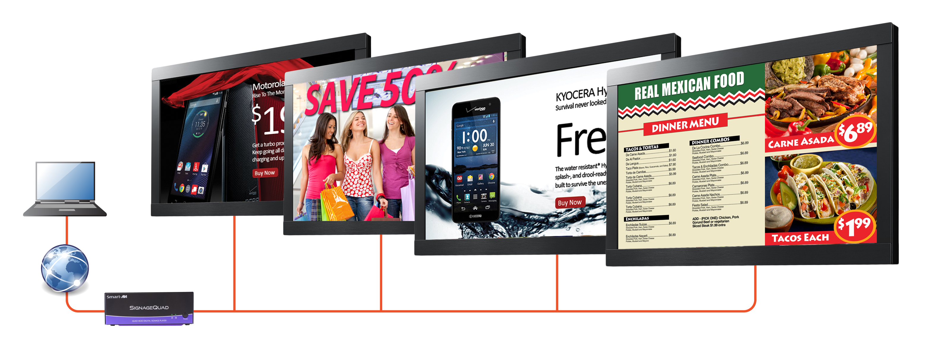 SAVI-SSQ100s - 1X4 Multi-Screen Digital Signage System