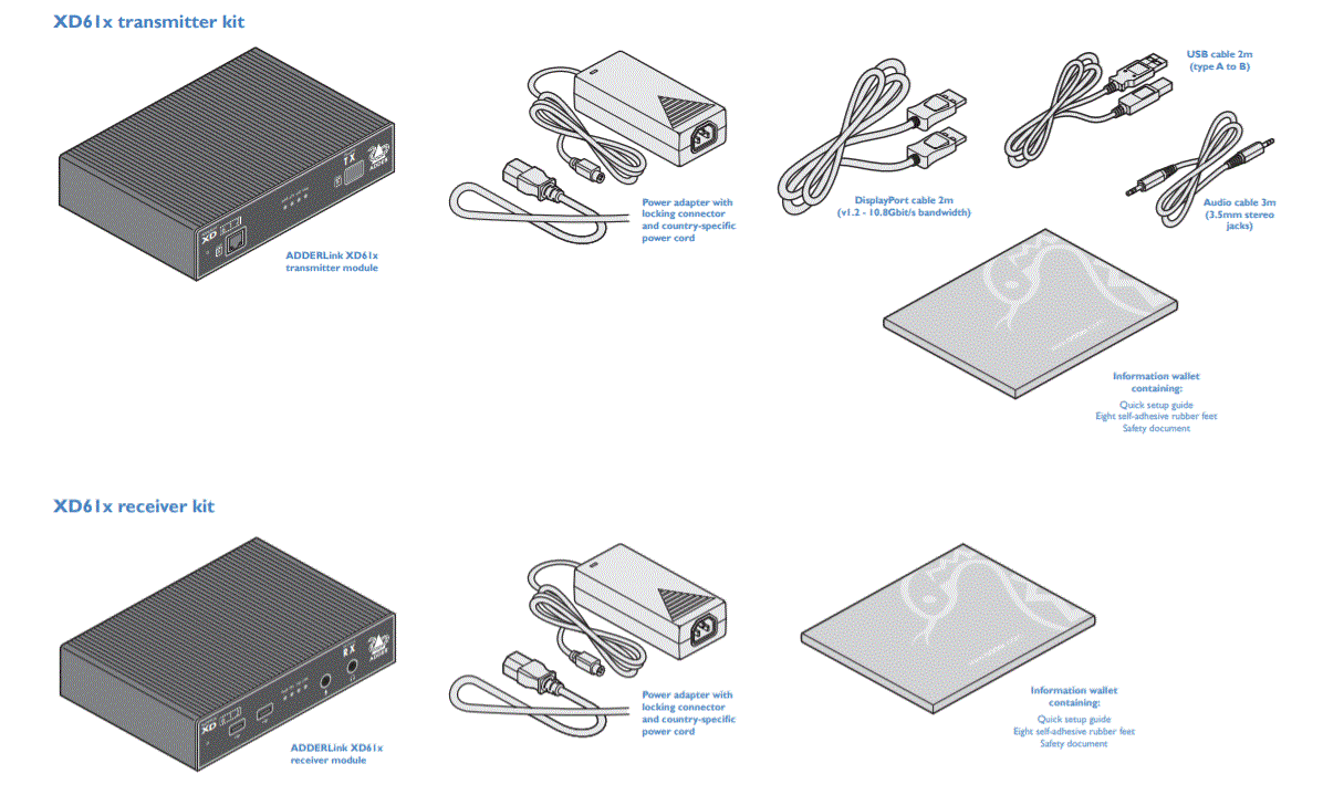 XD614P-DP-US - Quad-head KVM extender - High definition video, USB2.0 and audio