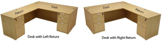 Left or Right Return Desk | How to Choose | Modern Office