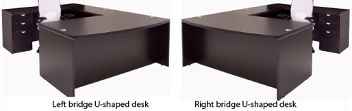 Left or Right Return Desk | How to Choose | Modern Office