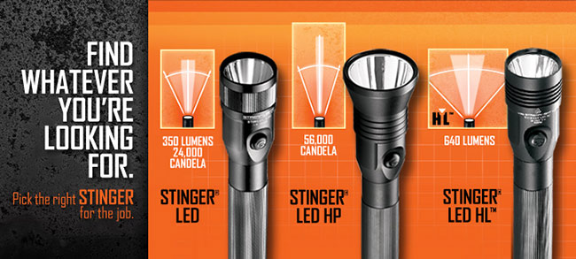 Streamlight C4 LED Traditional, HP & HL Beam Differences from SWPS.com