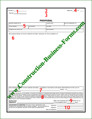 In-Depth Information About The Proposal Forms Available Here