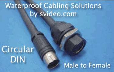 Water Proof Cables and Connectors