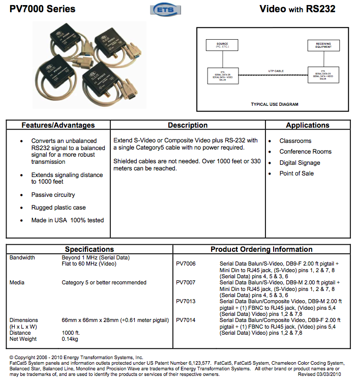 Serial Data plus Video over CAT5 Baluns