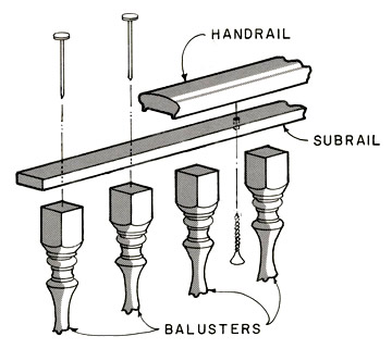 Porch Guide - Handrail - by Vintage Woodworks