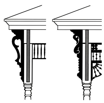 Porch Guide - Porch Eave Decoration - by Vintage Woodworks