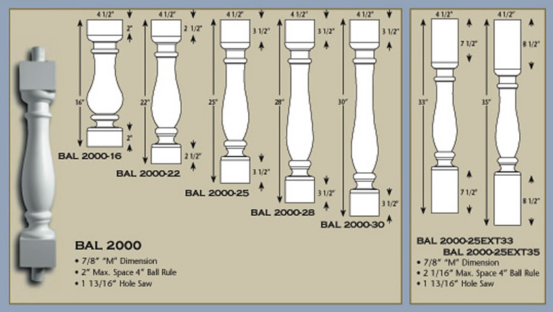 4-1/2" Poly "Turned" Balusters | Feel & Paint Just Like Wood