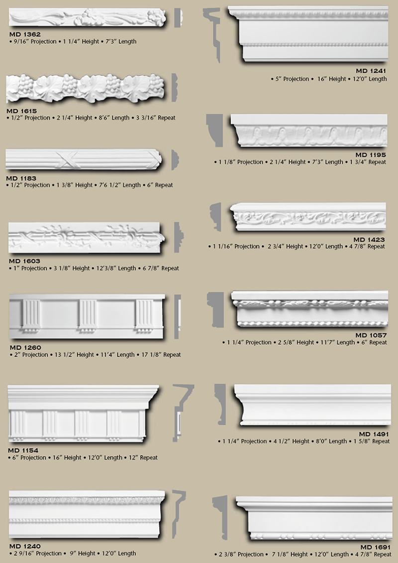 Polyurethane Chair Rail / Frieze, page 1 from Vintage Woodworks
