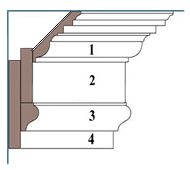 Crown Moulding Sets | Buy Online or Get Sample | Wood/PVC