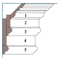 Crown Moulding Sets | Buy Online or Get Sample | Wood/PVC