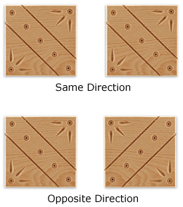 Wood Corner Blocks | Buy Online Direct | Vintage Woodworks