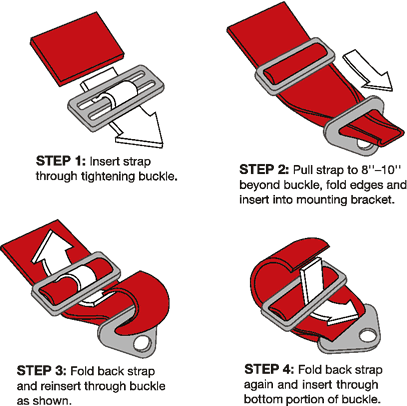 Racing Restraints Installation Instructions